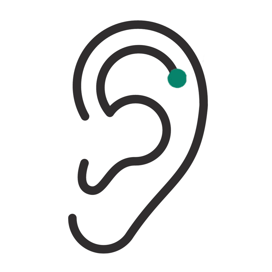 All You Need to Know About Helix Piercings | Medley Jewellery